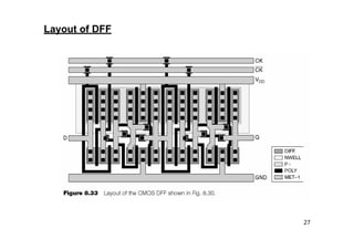 cmos sequential logic circuits and analysis | PPTX