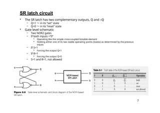 cmos sequential logic circuits and analysis | PPTX