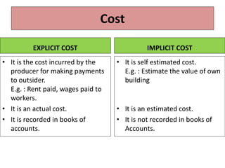 Chapter 8 concept of cost business studies | PPT