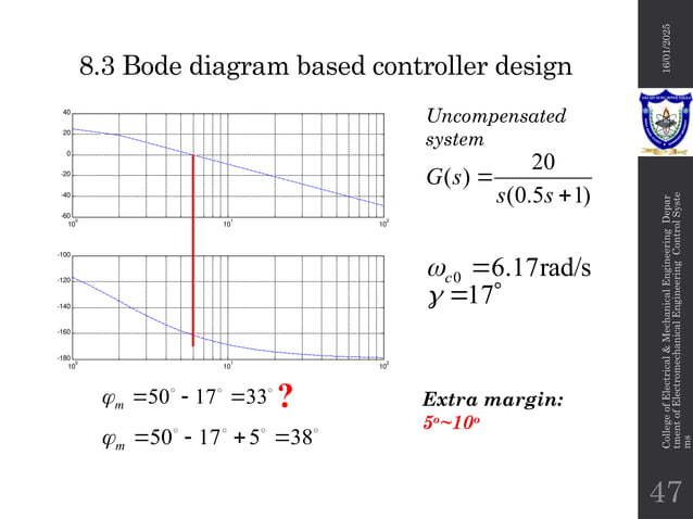 Chapter 8 frequency response control systems.pptx