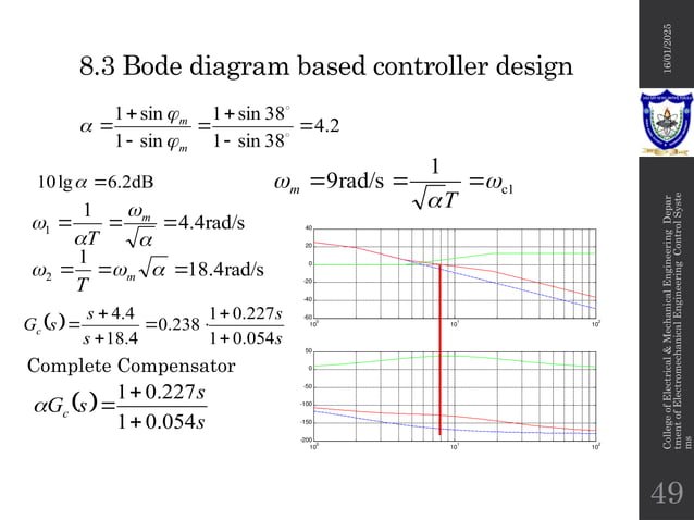 Chapter 8 frequency response control systems.pptx
