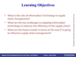 information technology in Supply Chain Management | PPT