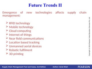 information technology in Supply Chain Management | PPT