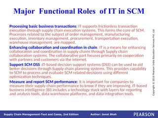information technology in Supply Chain Management | PPT