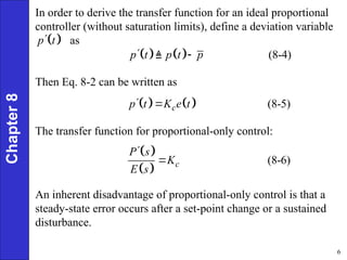 Feedback control loop, P PI PID controller | PPT