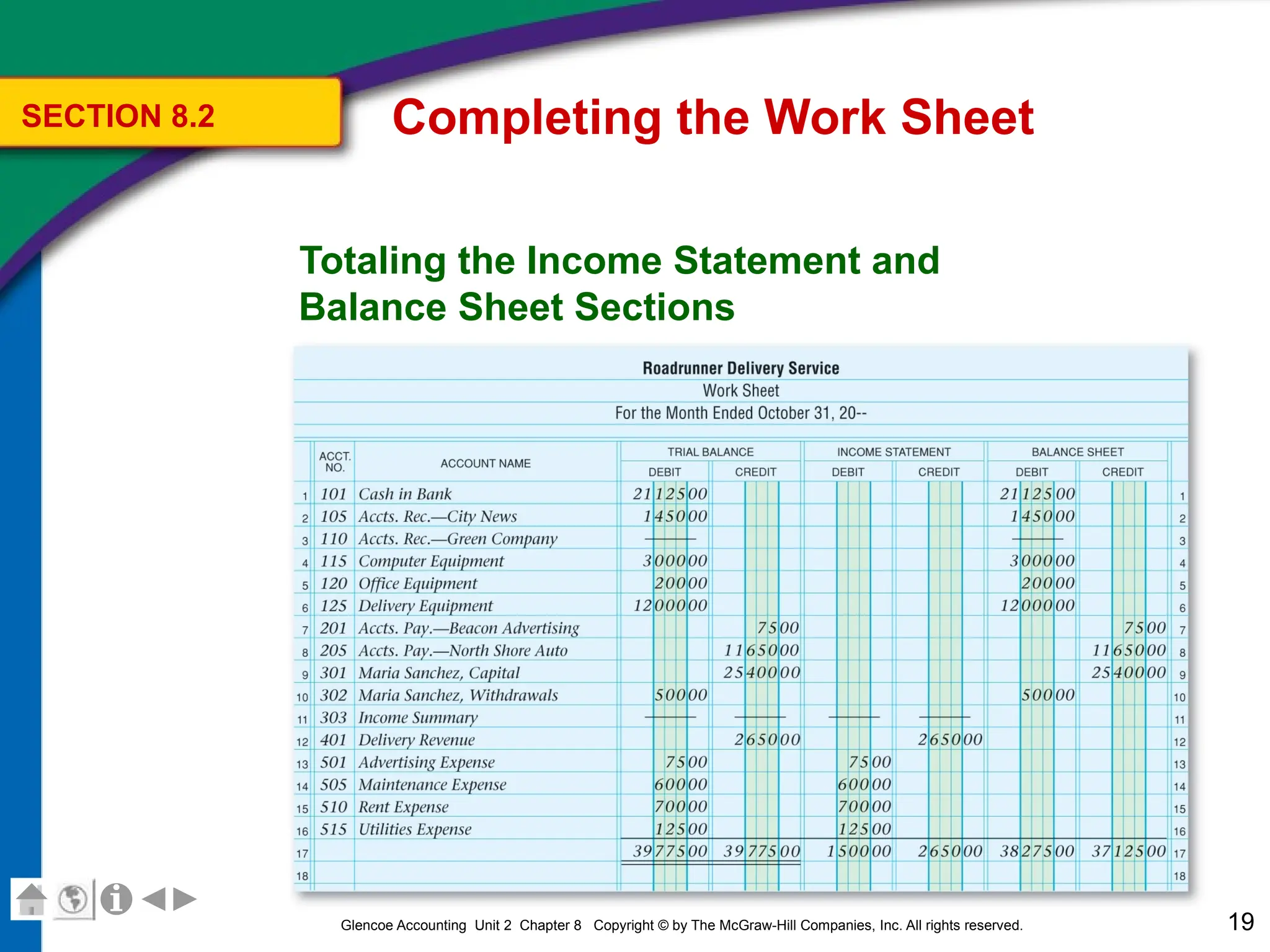 Chapter 8 - 6 column worksheet accounting | PPTX