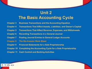 Chapter 8 - 6 column worksheet accounting | PPTX