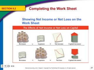 Chapter 8 - 6 column worksheet accounting | PPT