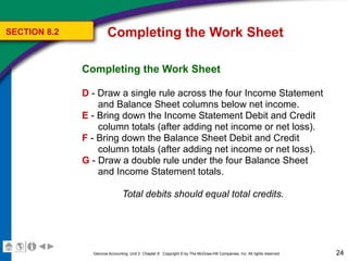 Chapter 8 - 6 column worksheet accounting | PPTX