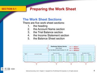 Chapter 8 - 6 column worksheet accounting | PPTX