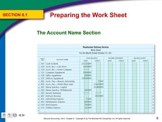 Chapter 8 - 6 column worksheet accounting | PPTX
