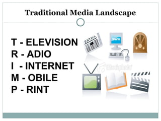 Chapter8 9-ooh & print media | PPT