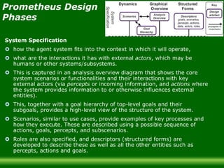 Chapter 8 agent-oriented software engineering ch8-prometheus research methodology | PPTX