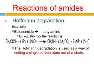Amides Examples