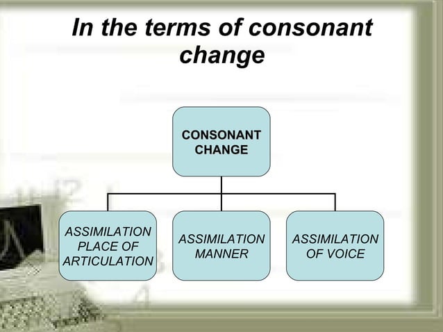 Chapter 8 aspect of connected speech | PPT