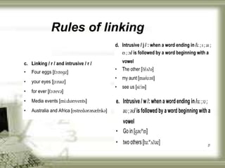 Chapter 8 aspect of connected speech | PPT