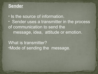 CHAPTER 8 - Office BUSINESS COMMUNICATION (1).ppt