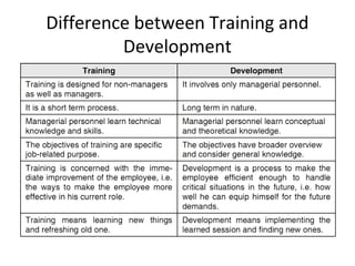 Chapter 8 business psychology | PPT