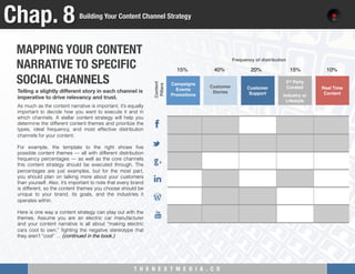 Chapter 8: Building Your Content Channel Strategy | PDF