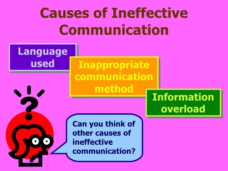 Chapter 8 communication part b