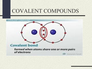 List Of Covalent Compounds