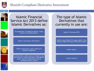 Chapter 8 Derivatives in Islamic Finance | PPTX