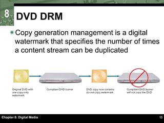 Chapter 8 Digital Media | PPTX