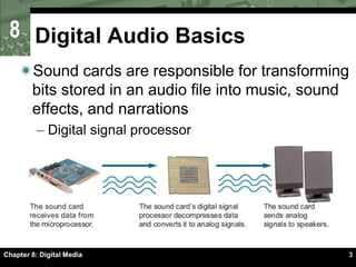Chapter 8 Digital Media | PPTX