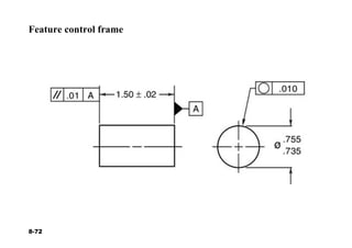 Chapter8 dimensioning and-tolerances | PPT