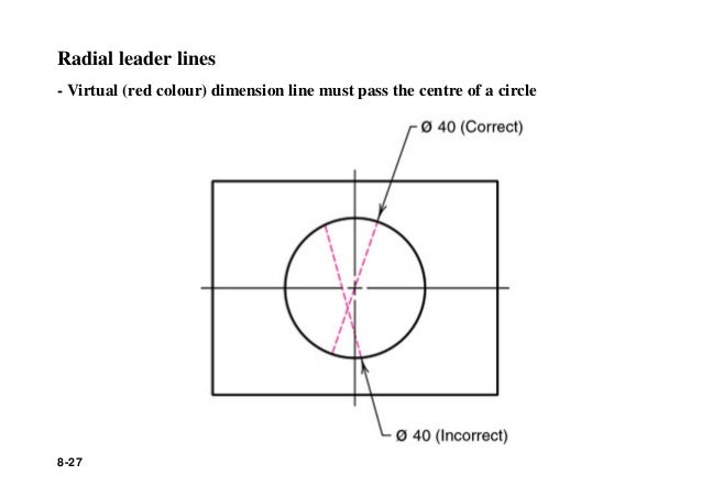 Chapter8 dimensioning and-tolerances