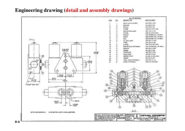 Chapter8 dimensioning and-tolerances