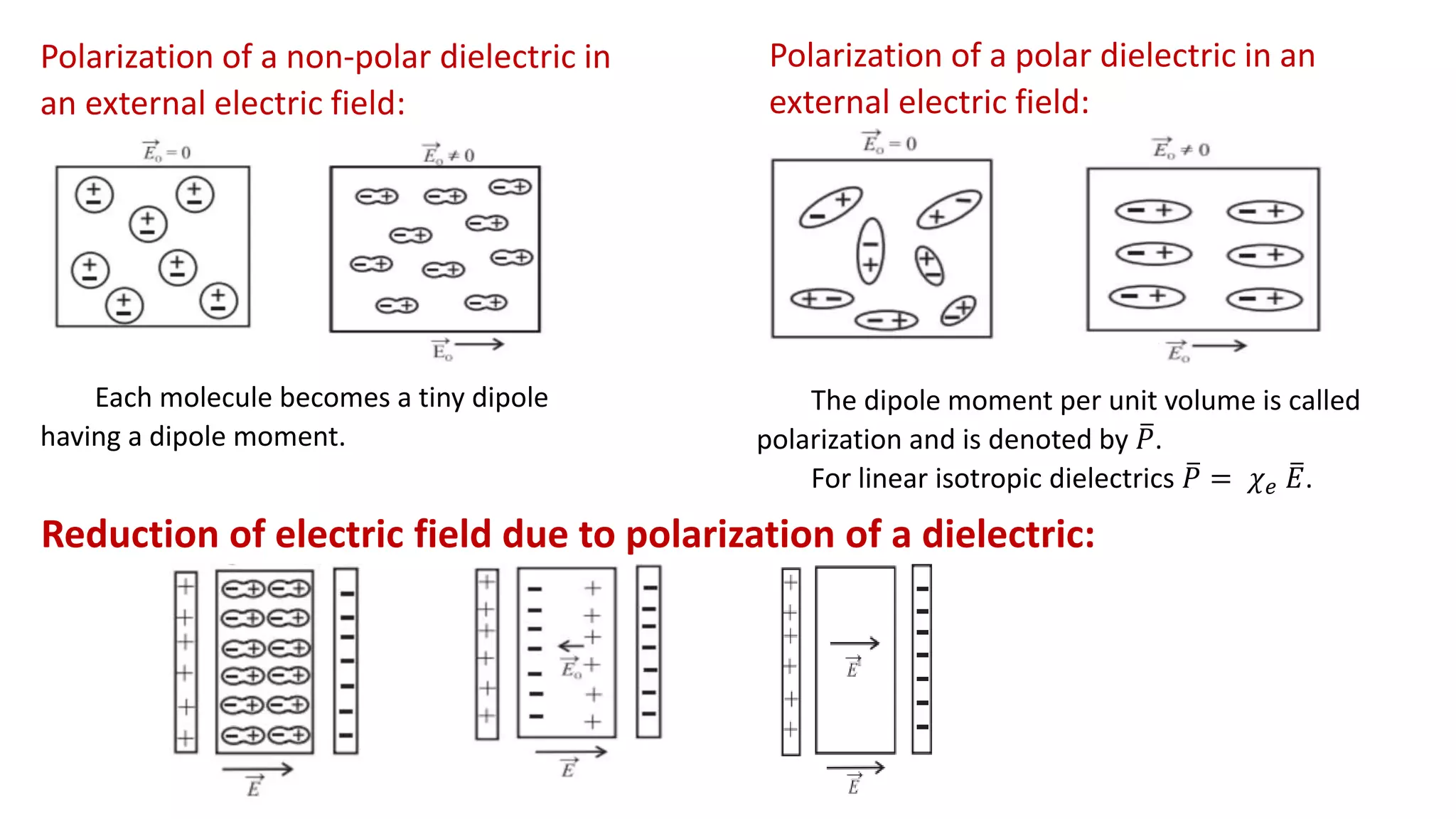 Chapter 8 - Electrostatic.pptx