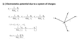 Chapter 8 - Electrostatic.pptx