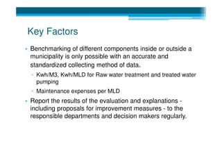 8: Energy Accounting, Metering & Monitoring | PDF