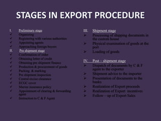 Chapter 8.export procedure | PPT