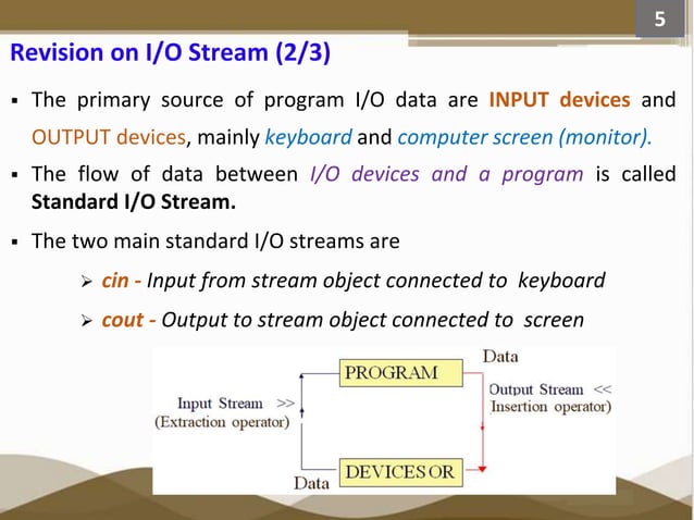 File Management and manipulation in C++ Programming | PPTX | Data Storage and Warehousing ...