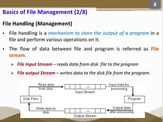 File Management and manipulation in C++ Programming | PPTX