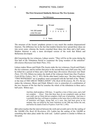Chapter8 futurism - the counterfeit prophecy | PDF