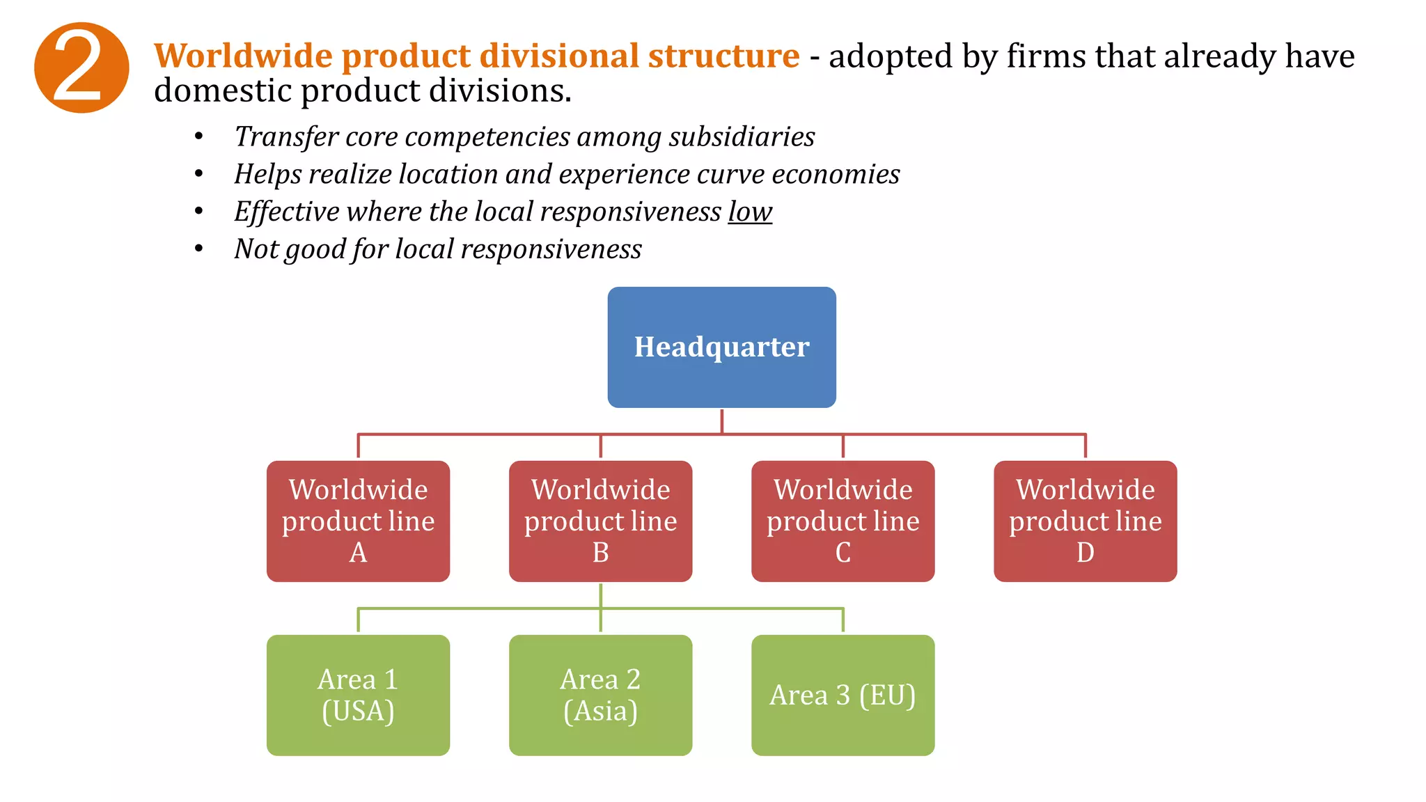 International organizational structure | PPTX