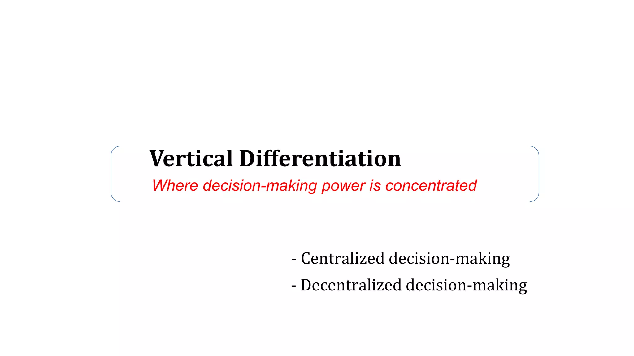 International organizational structure | PPTX