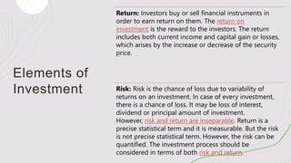 Chapter 8- Introduction to Investment.pptx