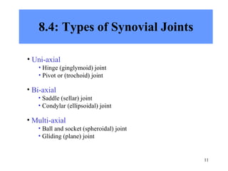 Chapter 8 Joints of the Skeletal System | PPT