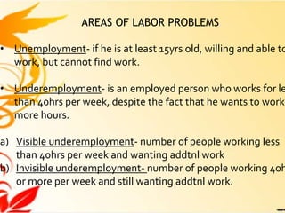 Chapter 8 - Labor and Employment.pptx