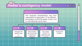 Chapter 8 - Leading.pptx