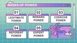 Chapter 8 - Leading.pptx