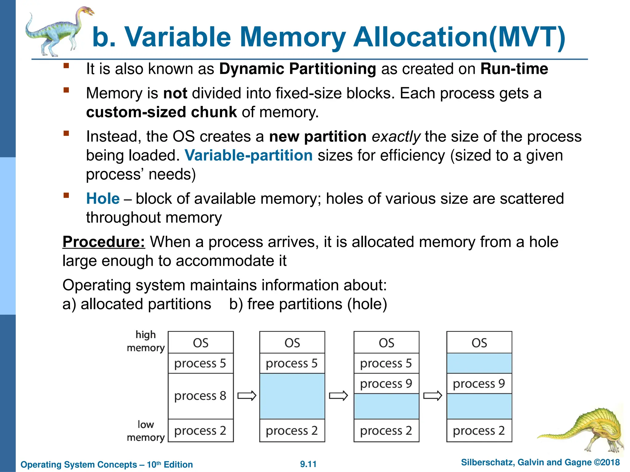 Chapter8-Main Memory.pptxbdbbsbzbzuzbsbwb | PPTX