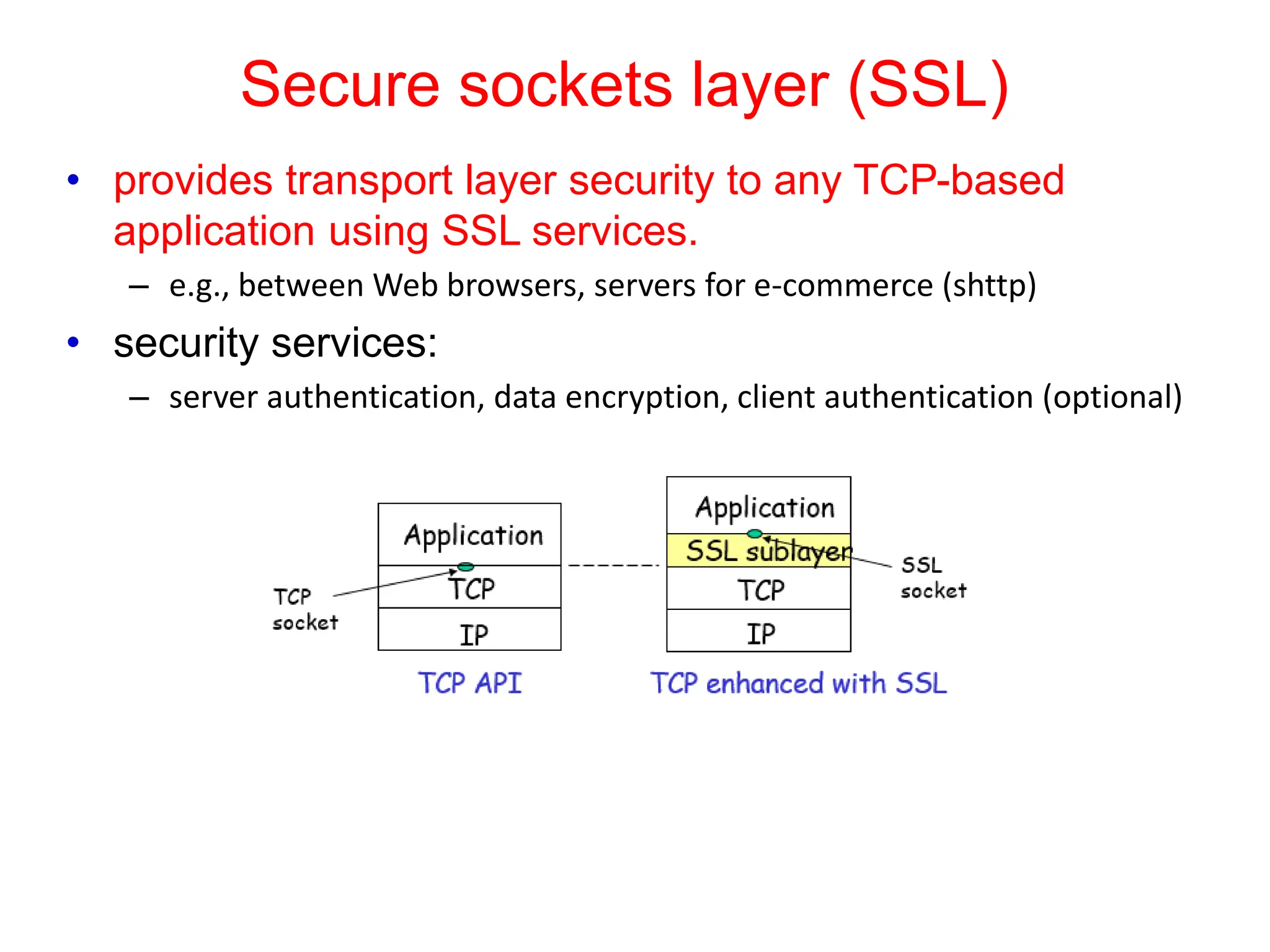 Chapter8-Network Security of computer network | PDF