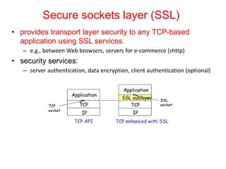 Chapter8-Network Security of computer network | PDF