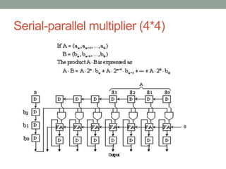 Basic VLSI Design Chapter 8 | PPTX