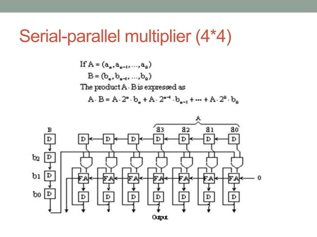 Basic VLSI Design Chapter 8 | PPTX | Programming Languages | Computing